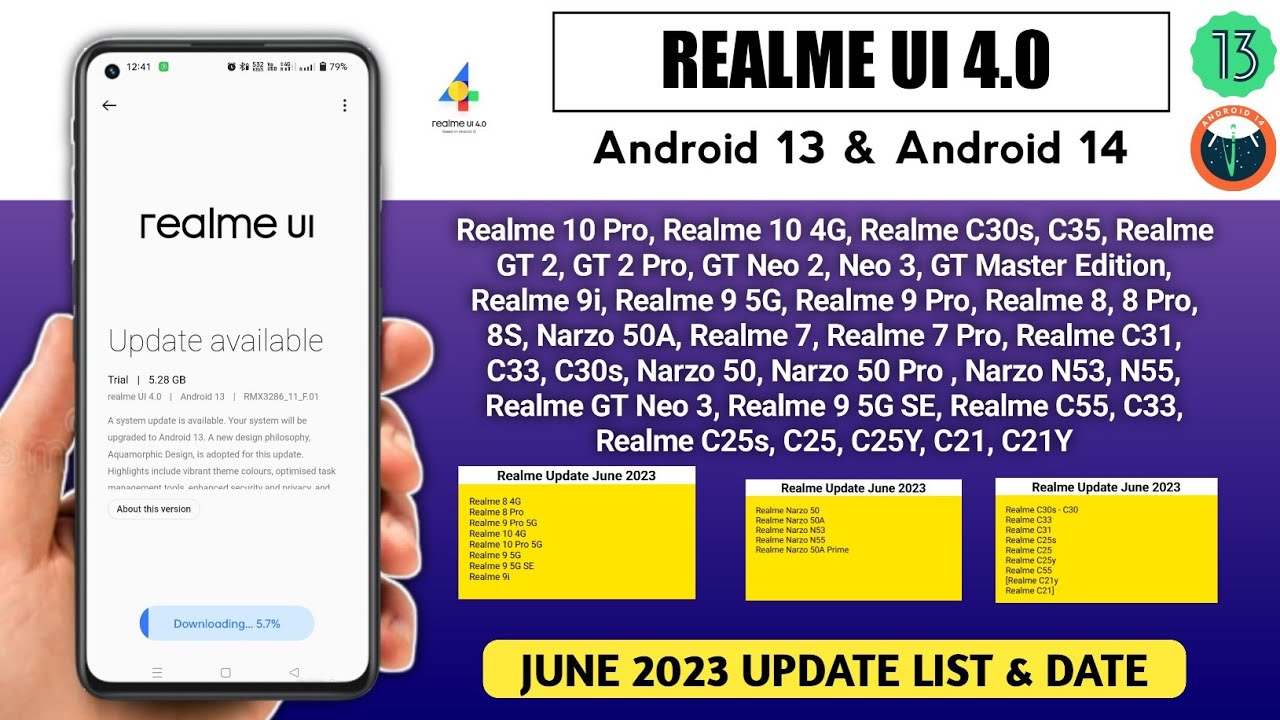 Realme UI 4.0 Android 13 Update & Android 14 Update & June 2023 OTA ...