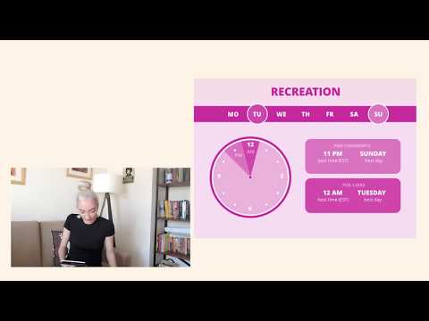 Katılımı En Üst Düzeye Çıkarmak için Instagram'da Ne Zaman İçerik Paylaşmalı?