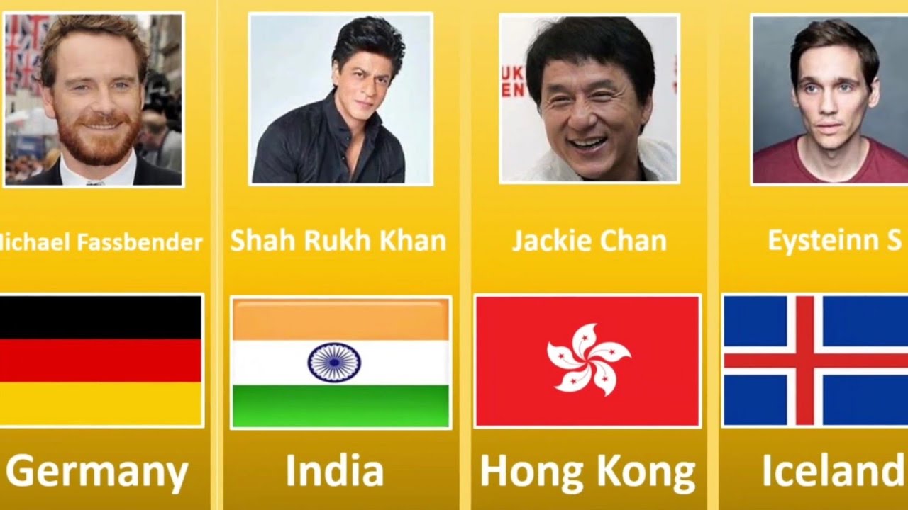 Famous Actor By Country || Famous Actor By Country || Famous Actor in ...