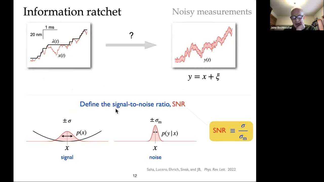 Bayesian Information Engine that Optimally Exploits Noisy Measurements ...