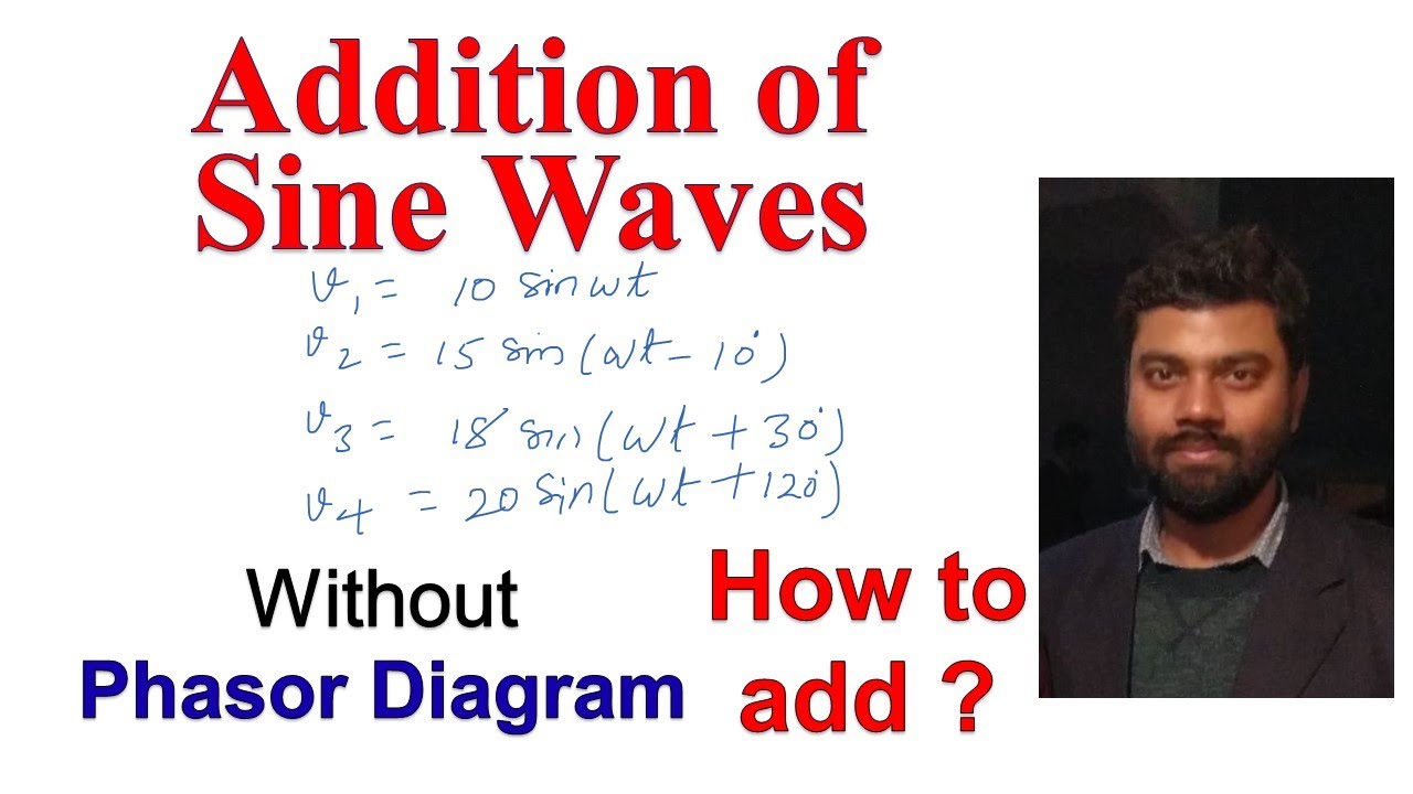 Addition of Sine waves without phasor Diagram | बिना Phasor Diagram के ...