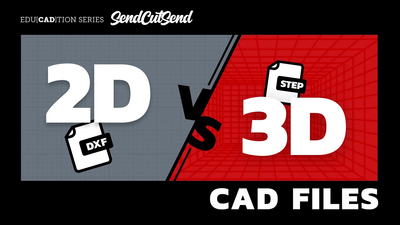 How to Choose the Right CAD File for Manufacturing- Education Chapter 4 ...