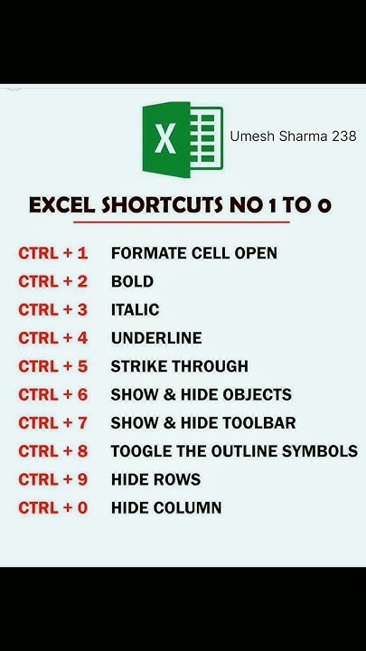 Ms Excel Shortcuts No 1 To 0 Computer course #computergk #trending #computerknowledge #shorts ...