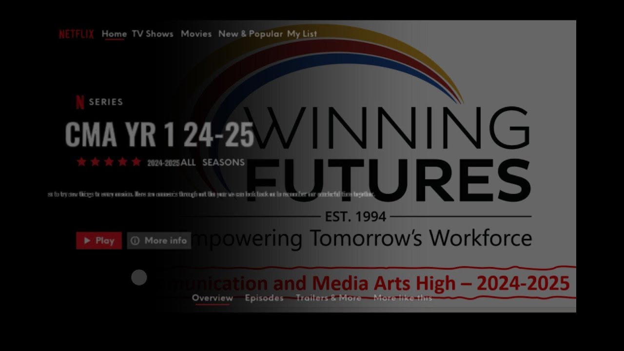 Winning Futures Communication and Media Arts High Year 1 24-25 End of ...