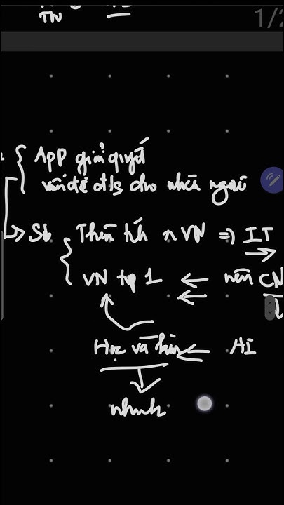Phụ Trợ Từ Ai Codeminimalism Education Python Dev Shorts Youtube
