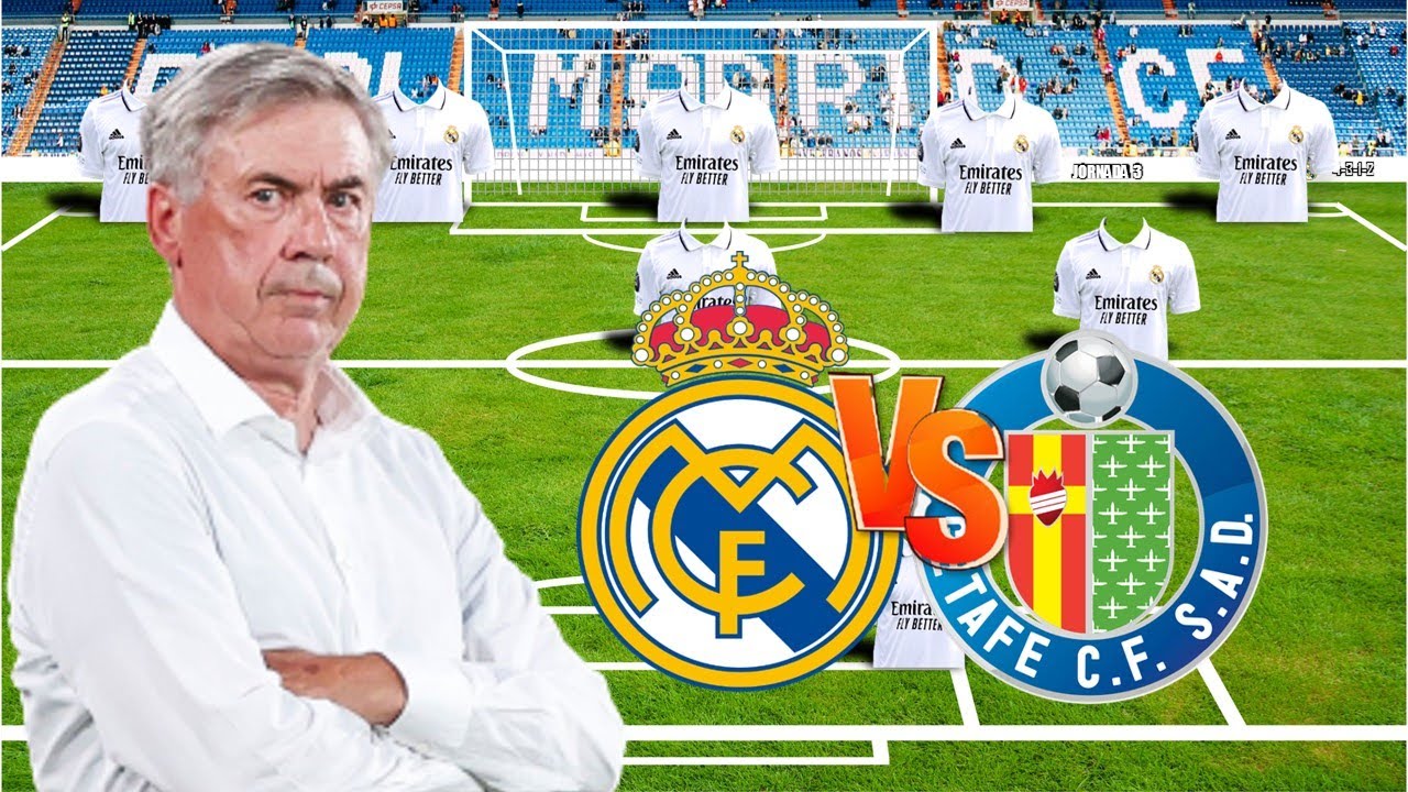 Potential Real Madrid Lineup For 201516 Season Targets