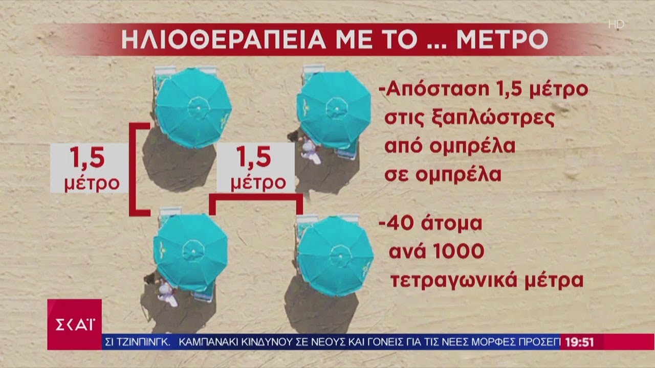 Ειδήσεις Βραδινό Δελτίο | Ανοίγουν το Σάββατο οι οργανωμένες παραλίες ...