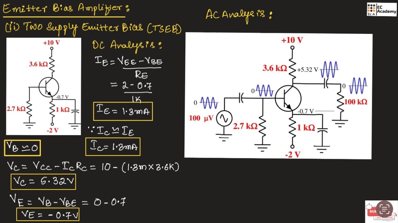 EPC#11 Two Supply Emitter bias dc analysis and ac analysis || EC ...