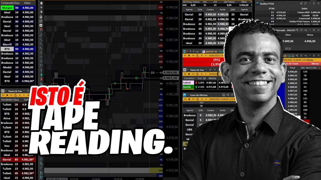 📌 A PRÁTICA DO TAPE READING - YouTube