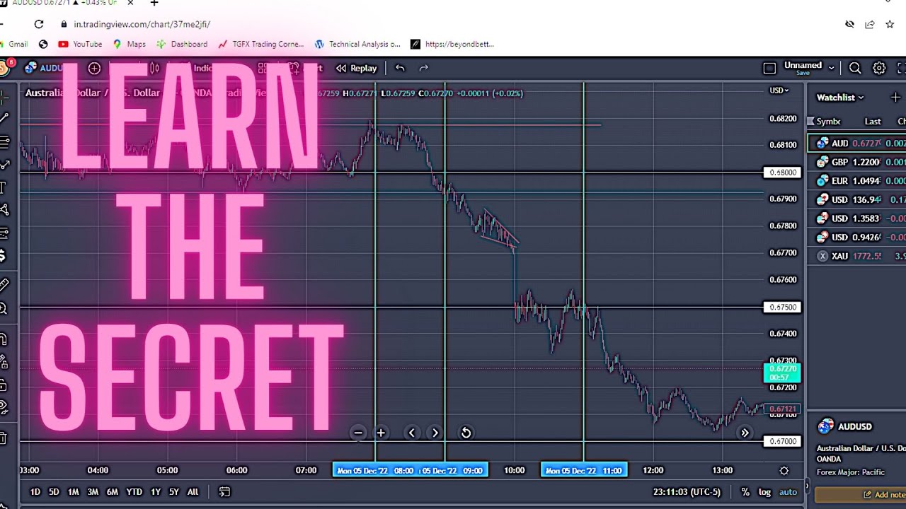 LEARN, ADAPT AND GROW. - YouTube