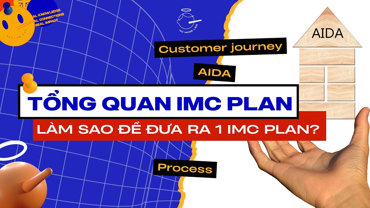 TỔNG QUAN VỀ IMC PLAN | QUÁ TRÌNH ĐƯA RA MỘT IMC PLAN HOÀN CHỈNH - YouTube