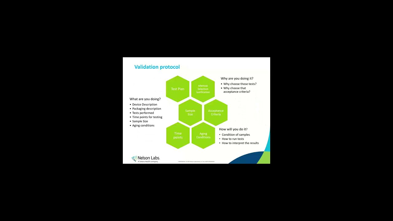 Packaging Validation 101 - YouTube