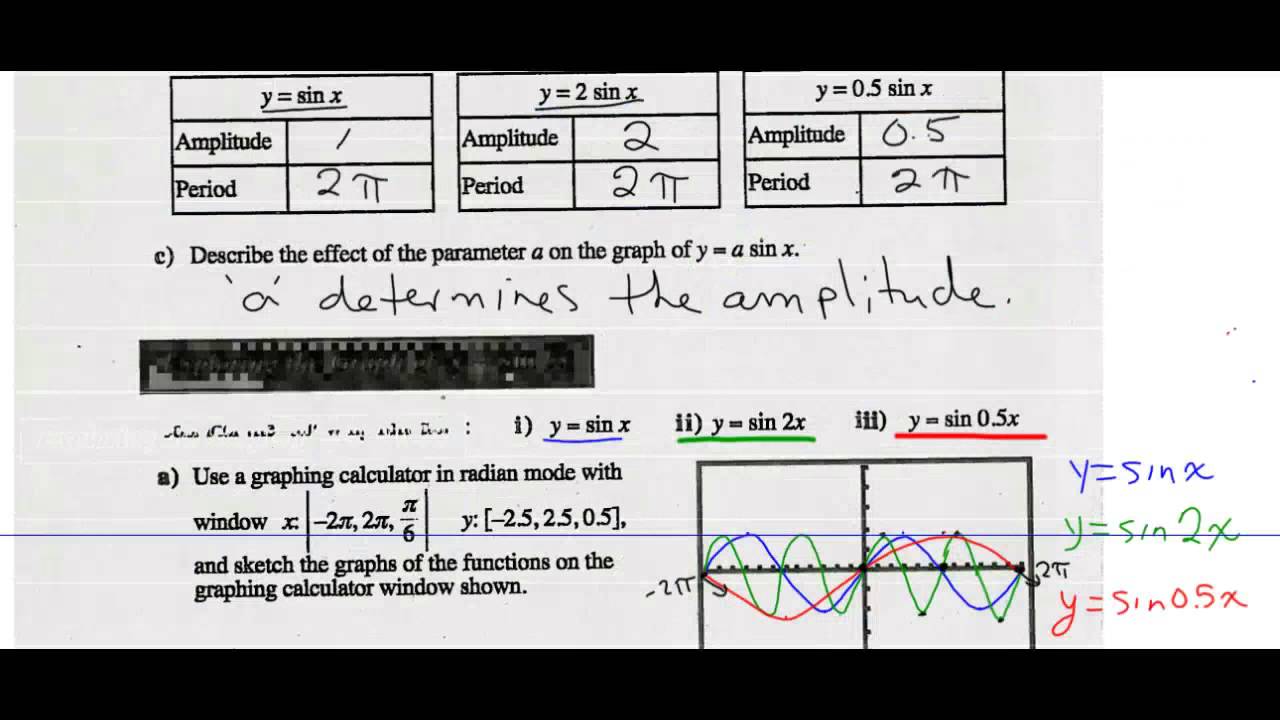 Math 30-2 Unit 6 Lesson 5 - YouTube