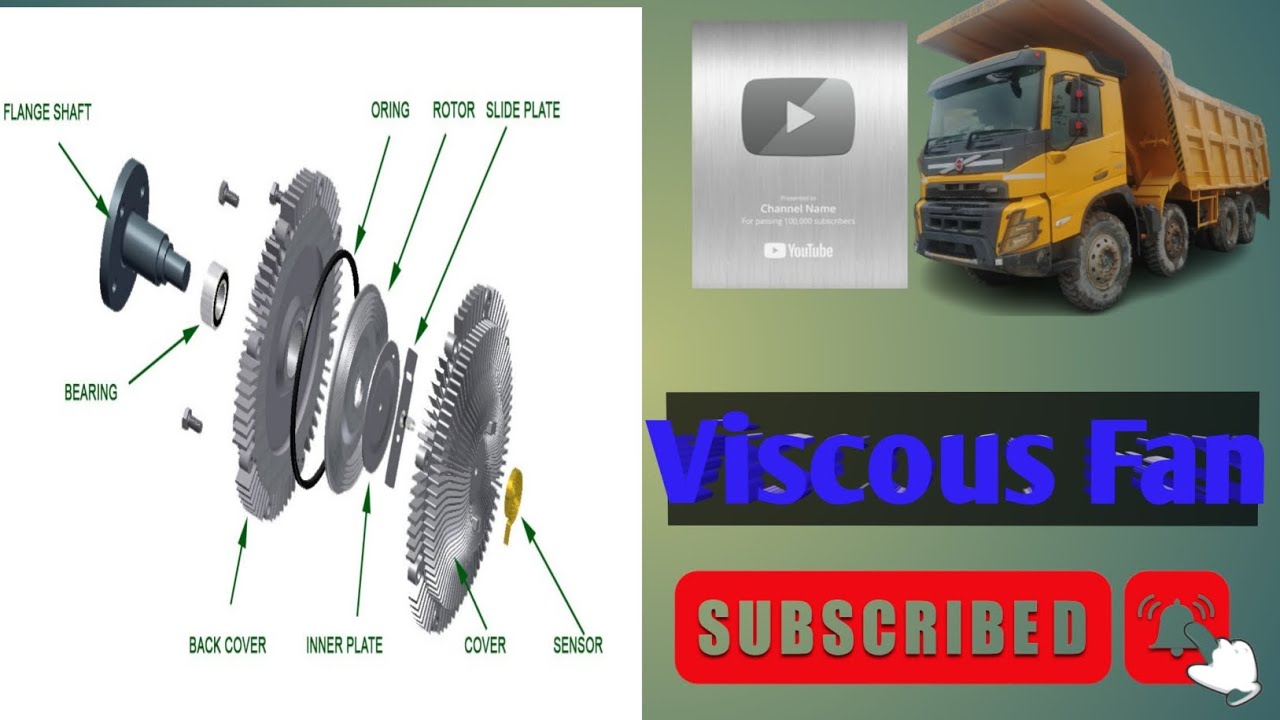 Viscous Fan # volvo Engine viscous Fan # viral video - YouTube