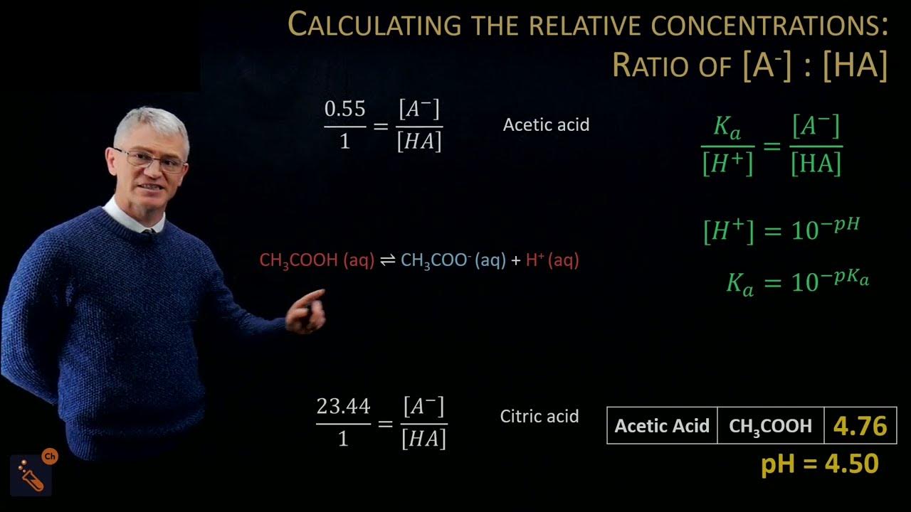 Acids, Bases and Buffers - Buffer Calculations - Part Three - YouTube