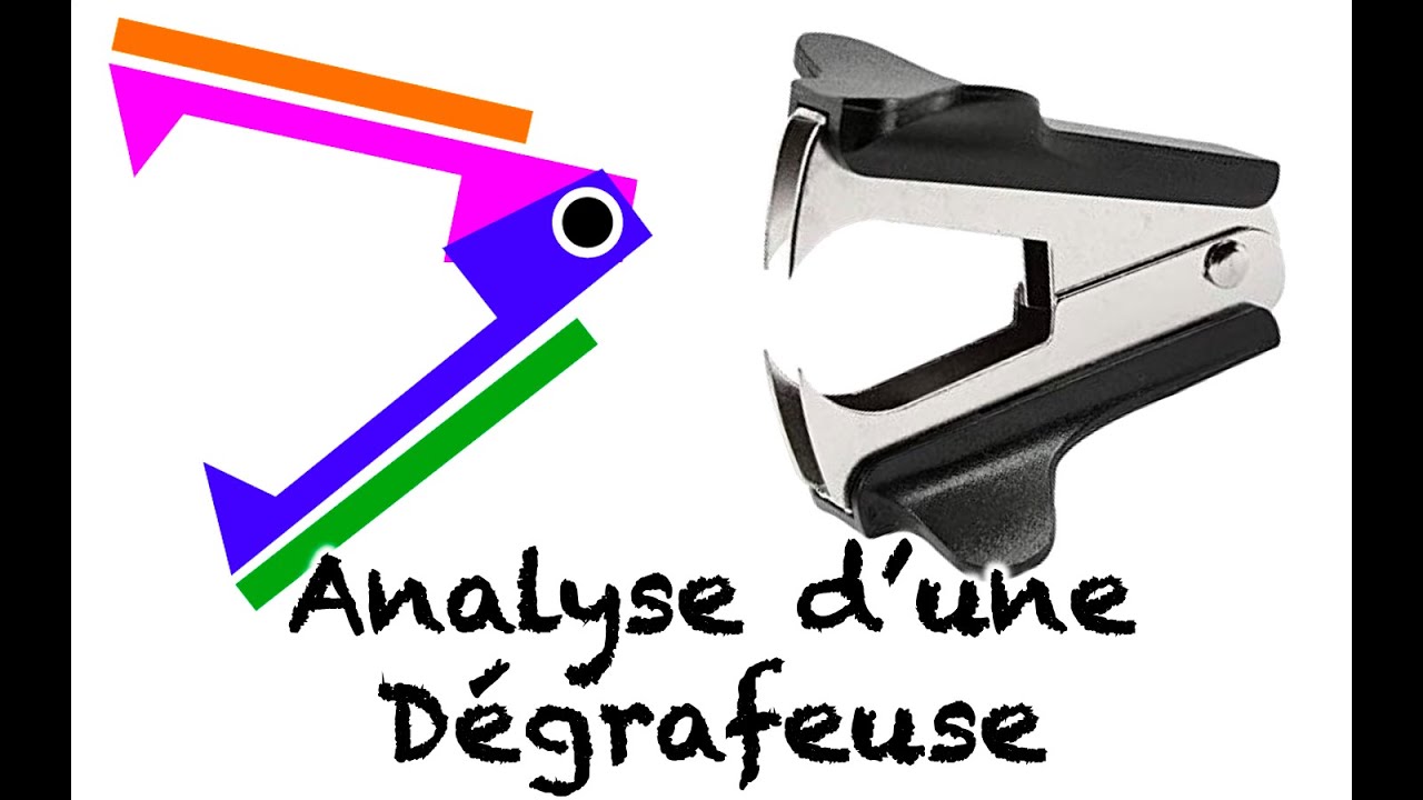 Analyse d'objet - Dégrafeuse - YouTube