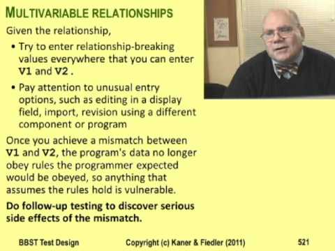 BBST Test Design 6D: Combination Testing - YouTube
