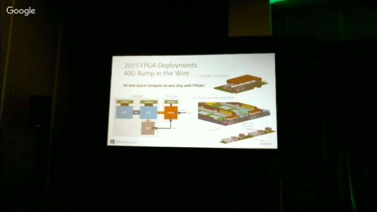 SmartNIC: FPGA Innovation in OCS Servers for Microsoft Azure (LL20D - Server) - YouTube