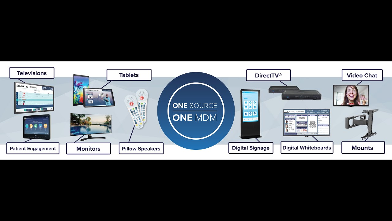 One Source One MDM - YouTube