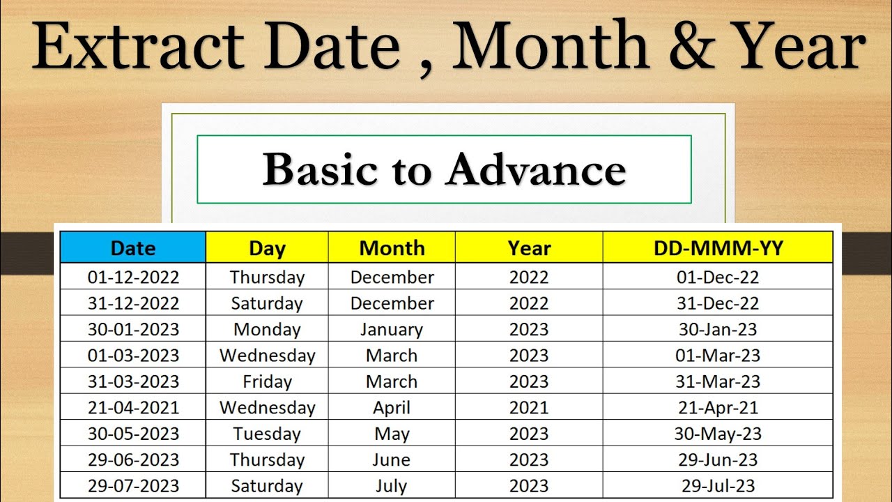 Extract Date Month Year In Excel Excel Interview Questions And extract-date-month-year-in-excel-excel-interview-questions-and
