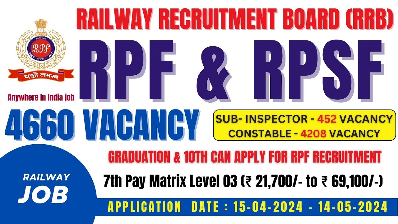 rpf recruitment 2024 tamil 🔥railway police 4660 vacancy I railway RPF ...