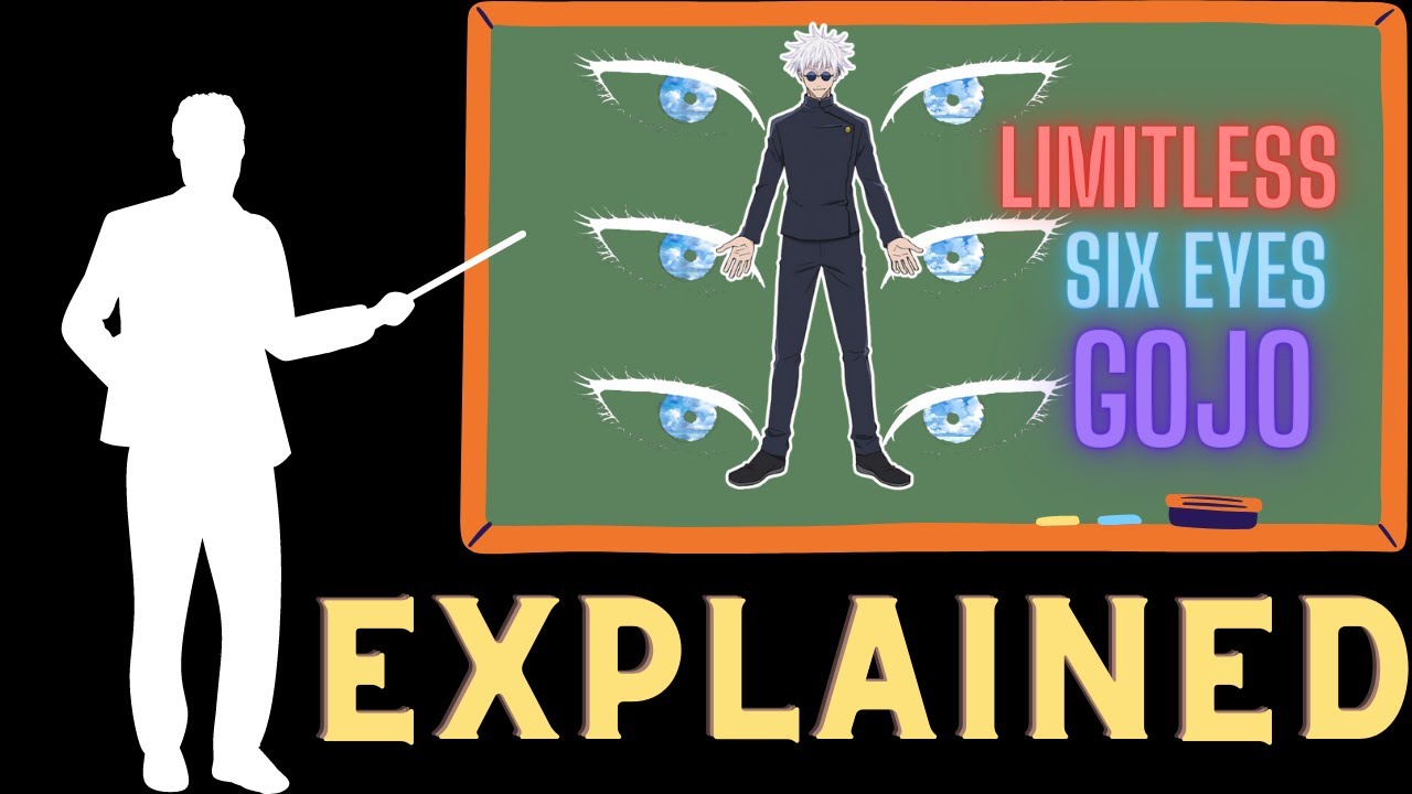 Unveiling the Power of Satoru Gojo: Limitless and Six Eyes - YouTube