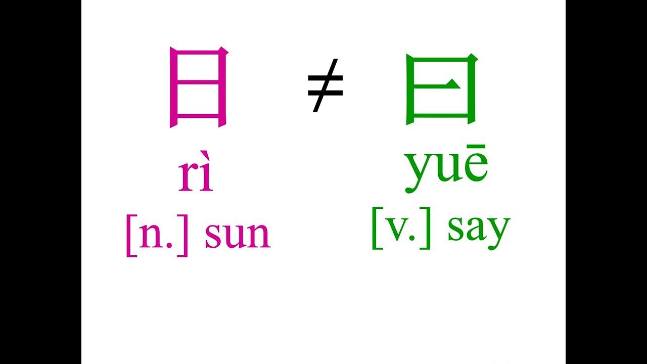 Similar Word 2 YouTube similar-word-2-youtube