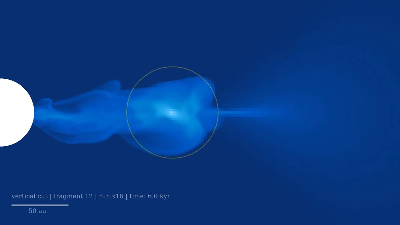 Modeling disk fragmentation and multiplicity in massive star formation ...