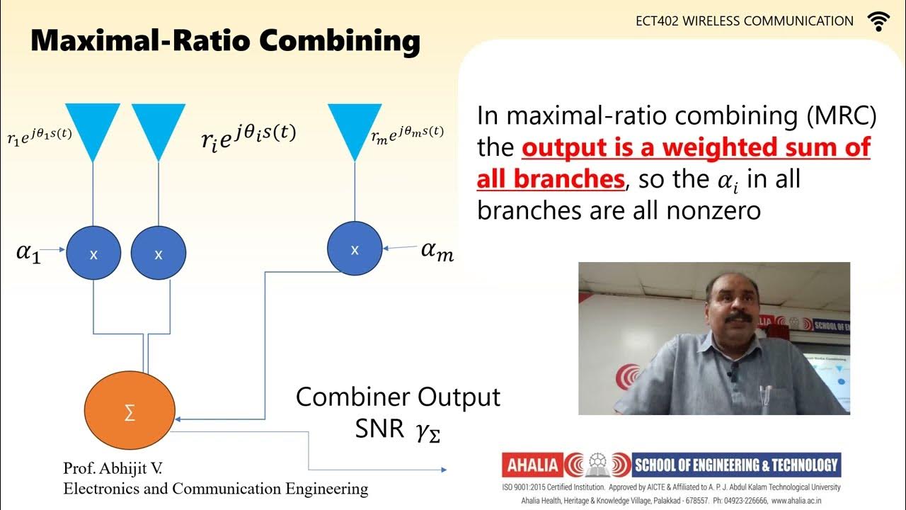 Maximal Ratio Combining Diversity Techniques Module 4 Wireless Communication Systems - YouTube