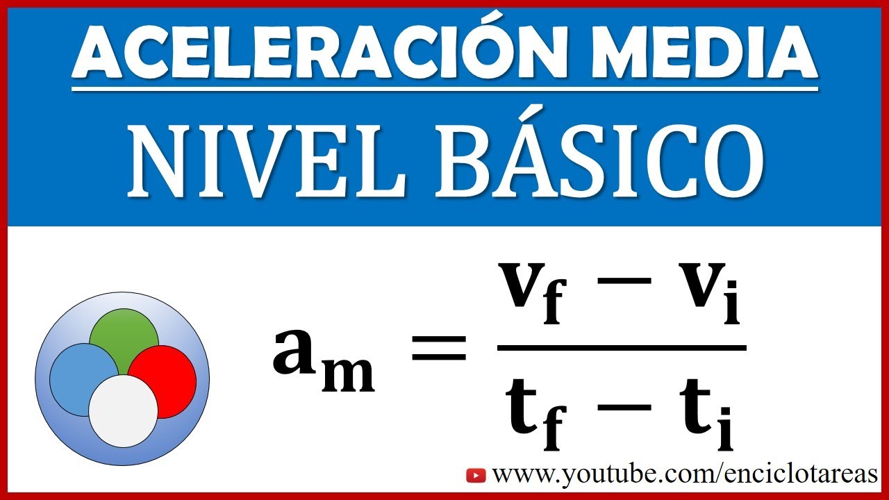 ACELERACIÓN MEDIA - YouTube