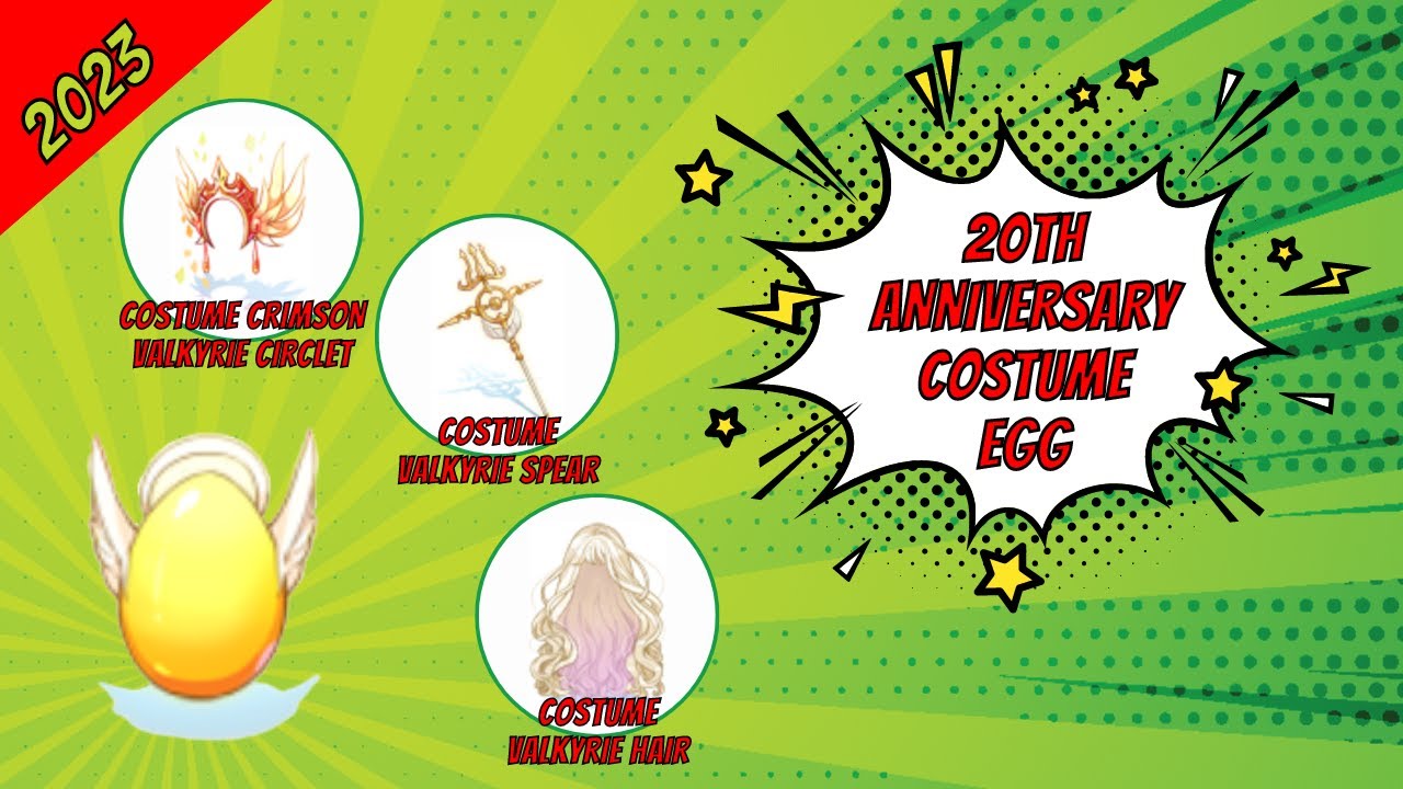 iRO Chaos - Costume Box 21 - Opening 20th Anniversary Costume Eggs ...