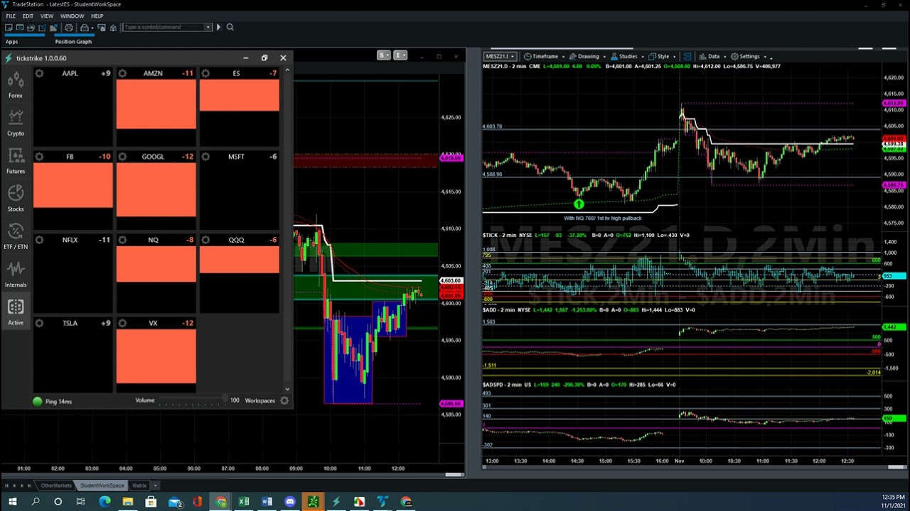 How to use TickStrike with Trading Edge Levels for S&P 500, ES emini ...