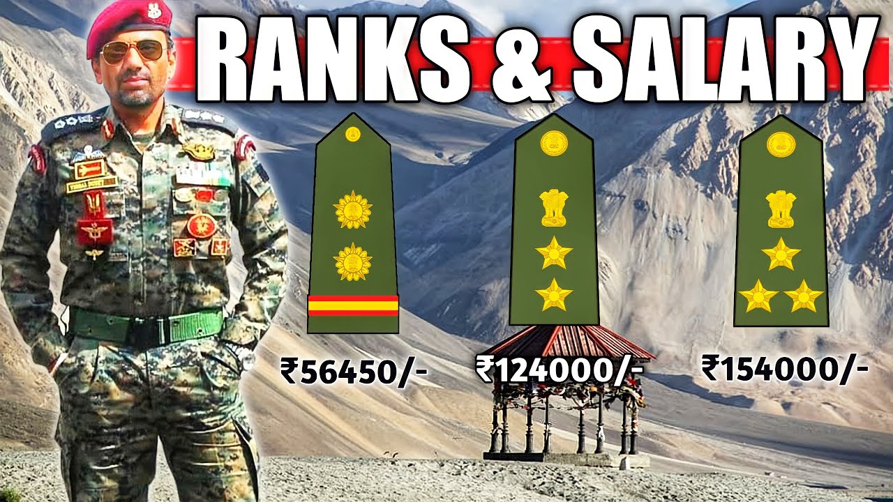 Ranks & Salary of Special Frontier Force - YouTube