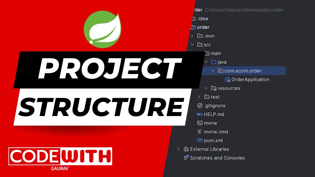 Spring Boot Project structure video 3 (Hindi) - YouTube