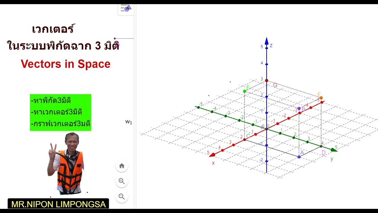 เวกเตอร์3มิติ(vectors in space)1-1 - YouTube