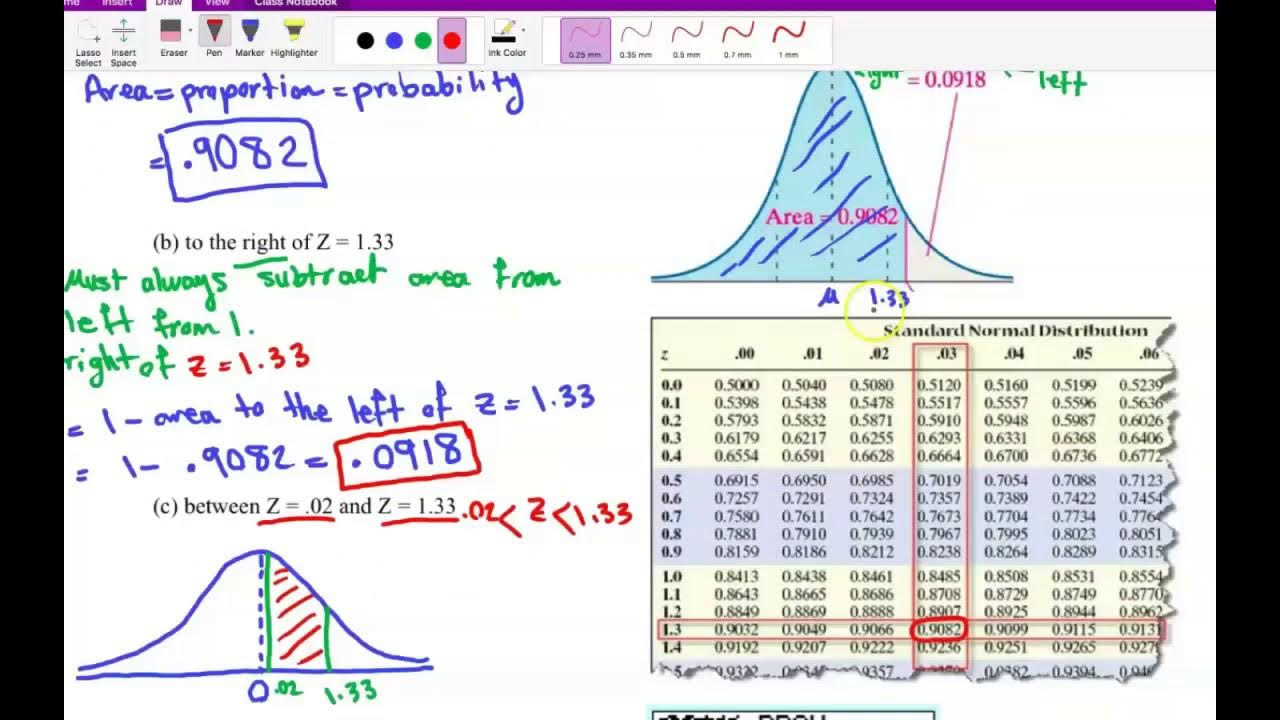 Elementary Statistics - Section 7.2 - YouTube