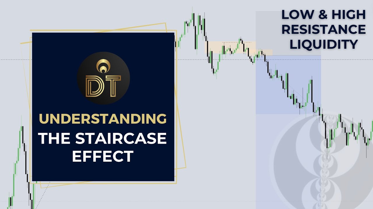 26. The Staircase Effect (Low Resistance Liquidity) - ICT 2024 ...