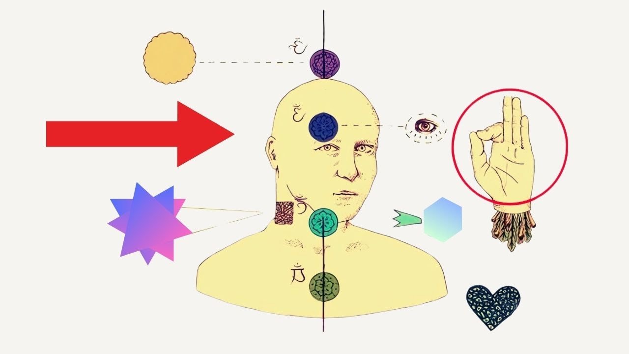 Learn How To 'Control' Reality In Just 7 Minutes (REVEALED) - YouTube