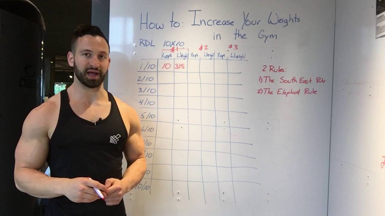 How to Increase Your Strength with Linear Progression: Part 1 - YouTube