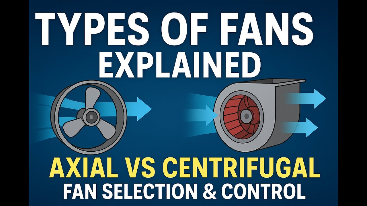 Types of Fans Explained | Axial, Centrifugal, Mixed Flow, Fan Selection ...