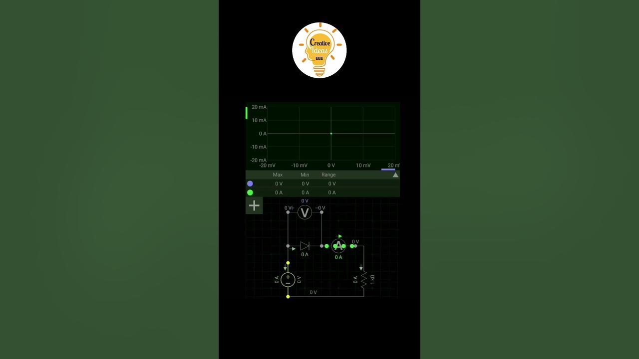 Diode I-V Curve #Arduino #LabView #Electronics circuits - YouTube