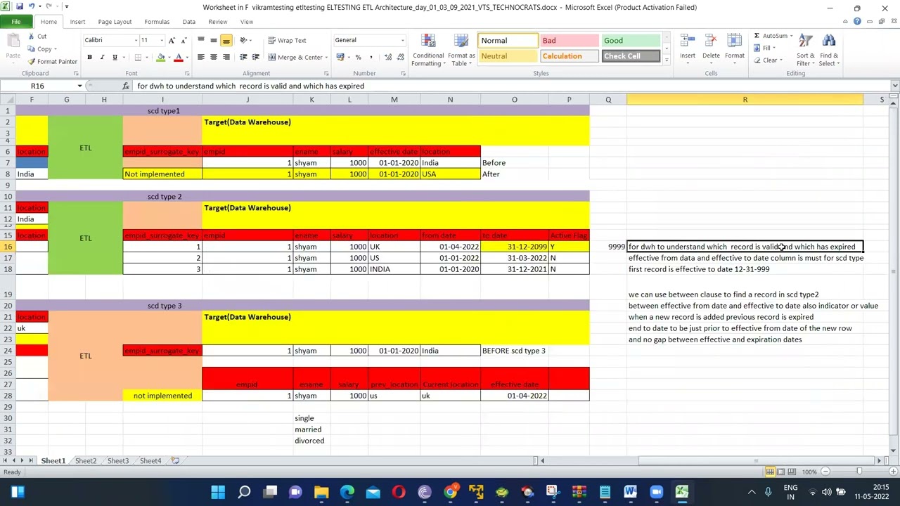 The Video Is Scd Type1 Scd Type 2 And Scd Type 3 Validation Training the-video-is-scd-type1-scd-type-2-and-scd-type-3-validation-training
