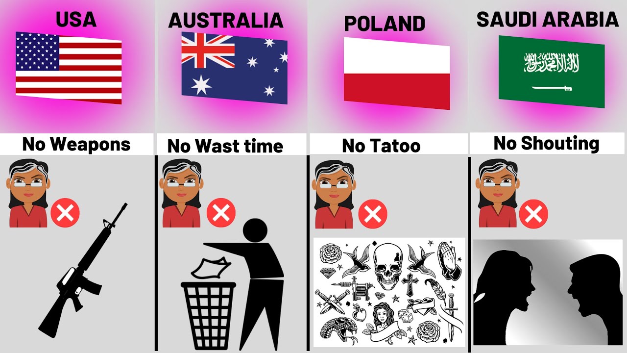 WHAT ARE MOM STRICT RULES FROM DIFFERENT COUNTRIES | CURIOSITIES ON ...