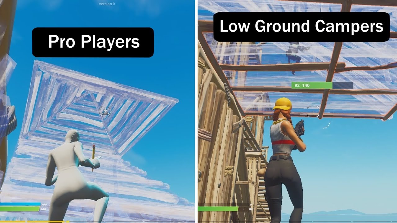 The Different Types Of Creative Players 3 YouTube the-different-types-of-creative-players-3-youtube
