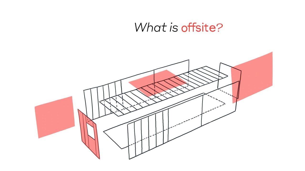 What Is Offsite And How Can It Benefit Your Next Project YouTube what-is-offsite-and-how-can-it-benefit-your-next-project-youtube
