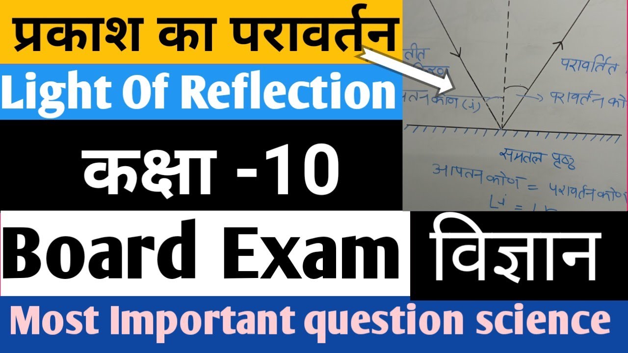 प्रकाश का परावर्तन । Light Of Reflection#reflection of light # ...