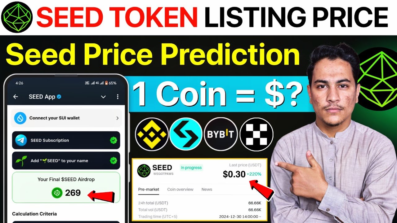 Seed Token Price Prediction | Seed Listing Price | Seed Price ...