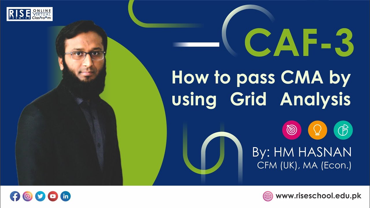 (𝐂𝐀𝐅-𝟑) 𝐇𝐨𝐰 𝐭𝐨 𝐩𝐚𝐬𝐬 𝐂𝐌𝐀 𝐛𝐲 𝐮𝐬𝐢𝐧𝐠 𝐆𝐫𝐢𝐝 𝐀𝐧𝐚𝐥𝐲𝐬𝐢𝐬 𝐁𝐲 𝐒𝐢𝐫 𝐇𝐌 𝐇𝐚𝐬𝐧𝐚𝐧 - YouTube