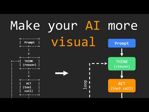 When should your AI output be HTML, not Markdown?