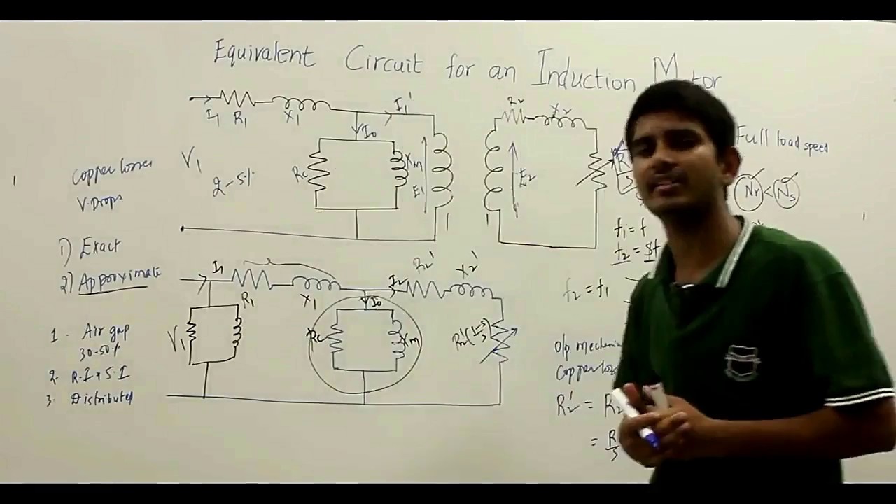 Equivalent Circuit of 3-Phase Induction Motor - YouTube